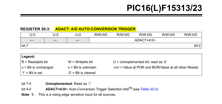PIC16F15323单片机 （ADC）--汇编+C语言_pic16f adc c-CSDN博客