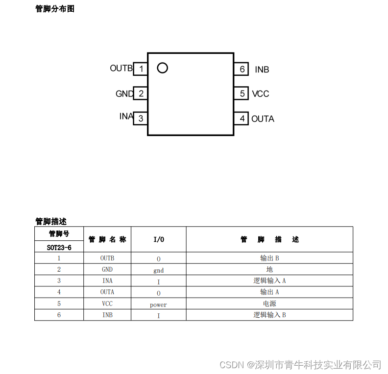 GC8123 SOT23-6 5V低成本大电流,全桥驱动芯片_5v过电流保护sot23-6-CSDN博客