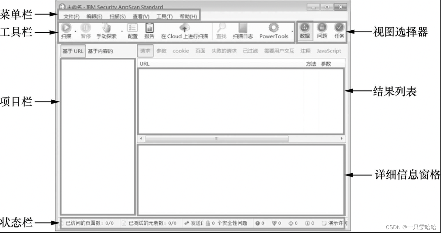 【520】五、安全测试——测试传智播客图书库的安全性测试任务测试传智播客图书库的安全性 Csdn博客