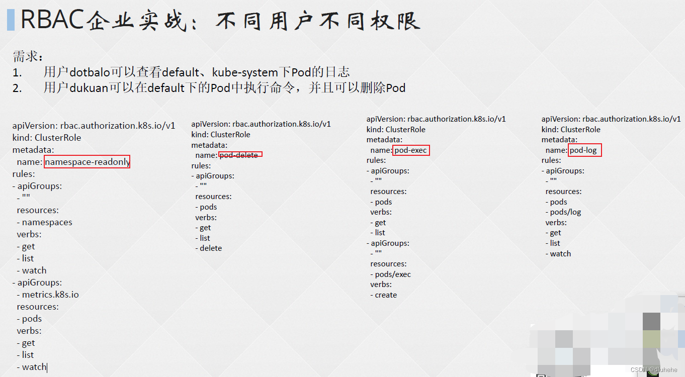 第12章 K8s进阶篇-细粒度权限控制-CSDN博客