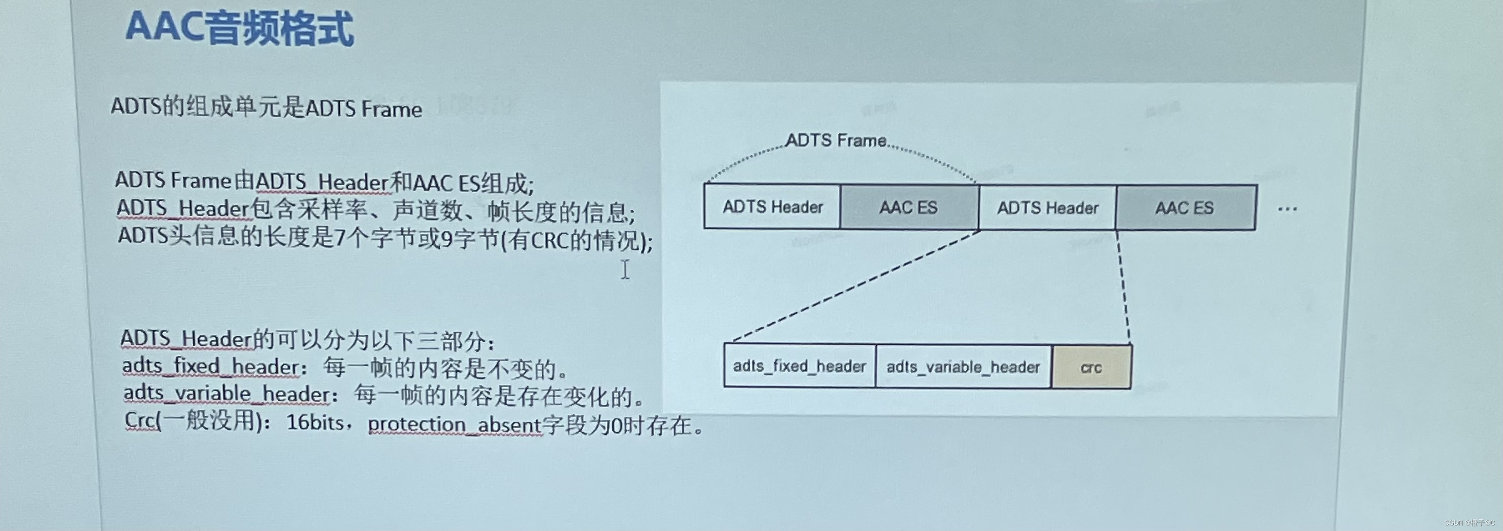 音视频基础：音频(PCM和AAC)-CSDN博客
