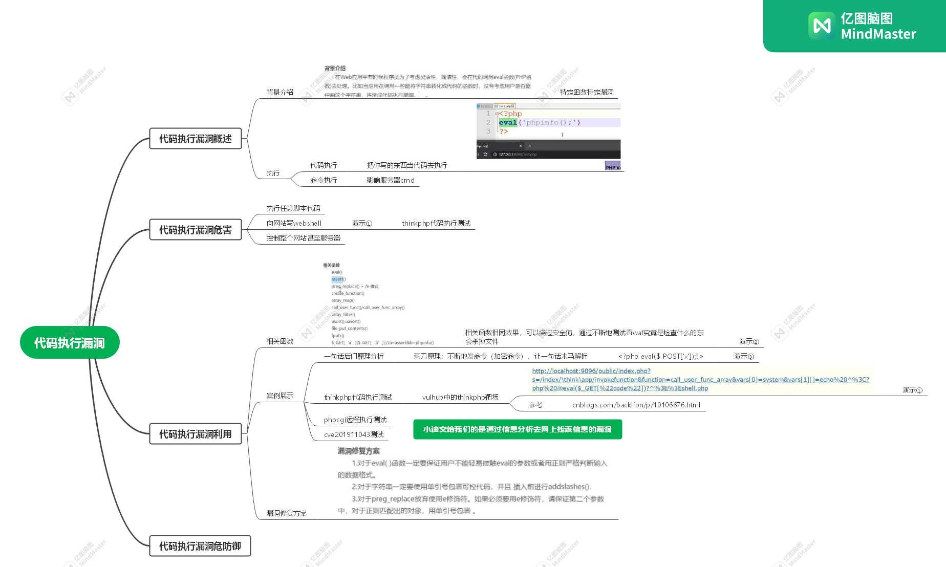 （2020上半年第24天（其他漏洞 代码执行及拓展））小迪网络安全笔记小迪安全笔记24 Csdn博客 