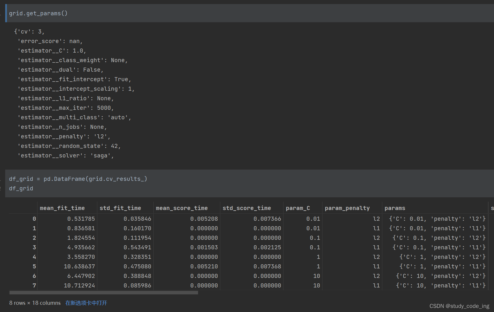 Kaggle（四）Scikit-learn_kaggle上手写数字数据集-CSDN博客