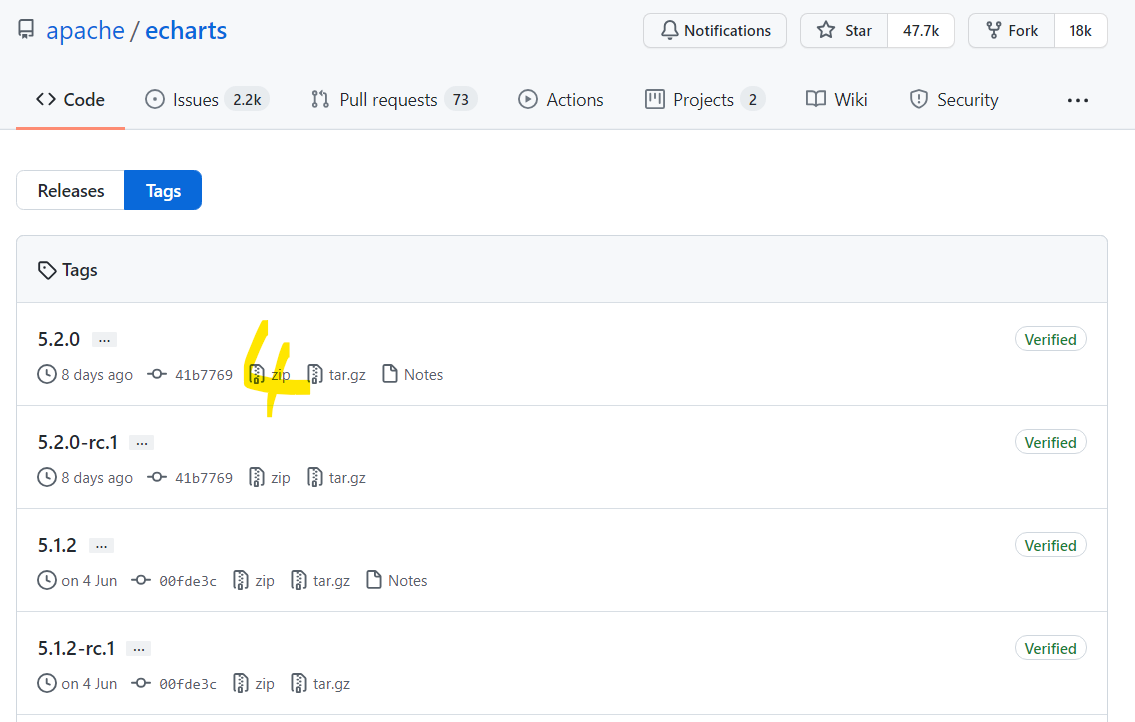 Apache ECharts下载安装（以GitHub下载源为例） |以及第一个echart图表快速上手-CSDN博客