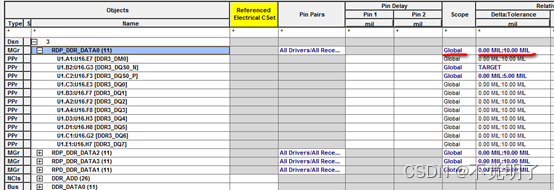 Allegro基本规则设置指导书之Electrical Relative Propagation Delay_allegro怎么设组等长规则rel pro delay-CSDN博客