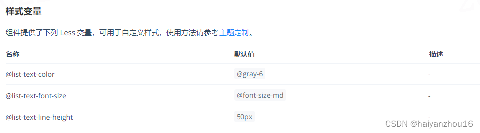 vant2之List列表_vue2 vant 好看的list-CSDN博客