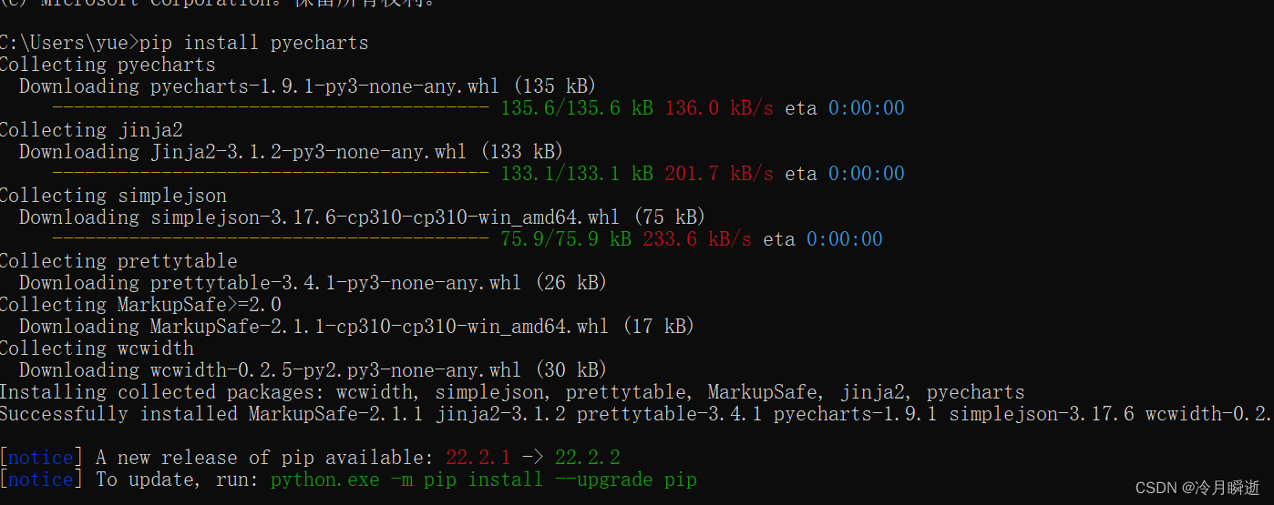 学习Python Day6_timeline的全局配置-CSDN博客