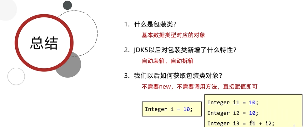 Java202303java学习笔记第二十九天 包装类3 Csdn博客