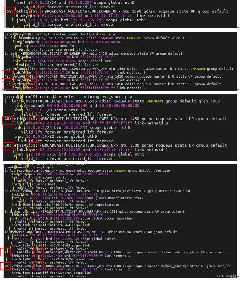 Docker基础30--6.4 Docker三剑客之Swarm_docker orchestrator-CSDN博客