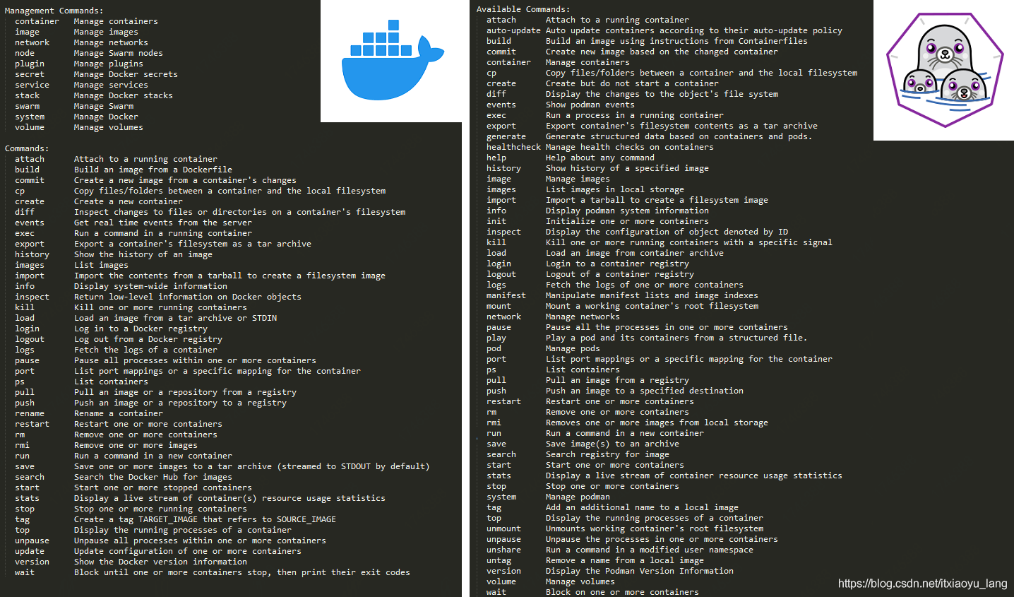 podman安装以及基本配置_wsl version should be >= 1.2.5-CSDN博客
