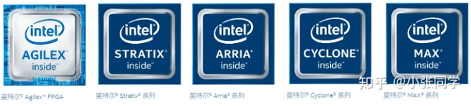 Intel和AMD的FPGA型号_fgpa的型号是什么-CSDN博客