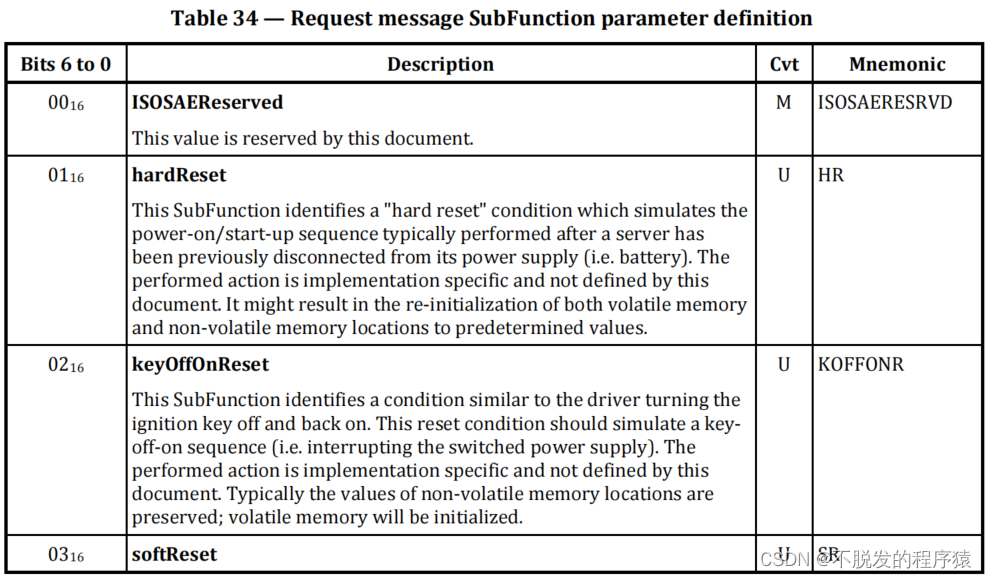 详解UDS CAN诊断：ECUReset Service（SID：0X11）_can协议诊断回复11-CSDN博客