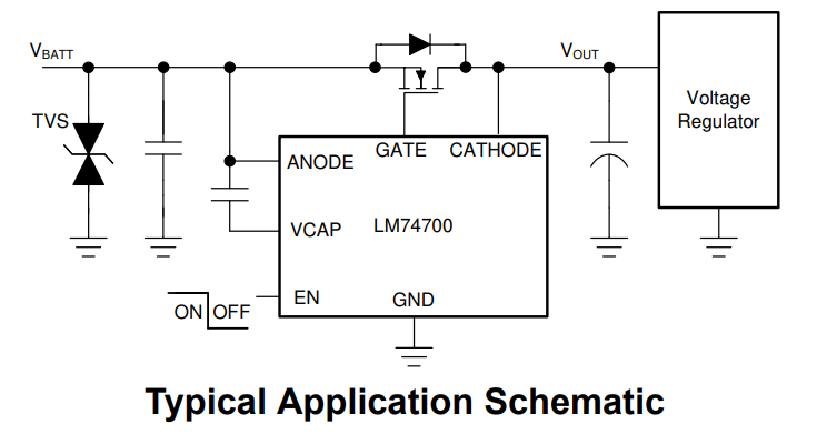 Basics of Ideal Diodes (Rev. B)-CSDN博客