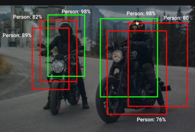 yolov5检测代码detect.py参数注释及解析_yolo detect.py显示i检测结果-CSDN博客