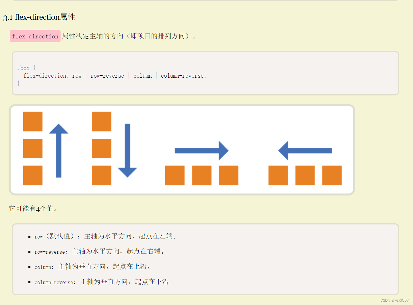 前端c3总结和JavaScript学习_c3js-CSDN博客