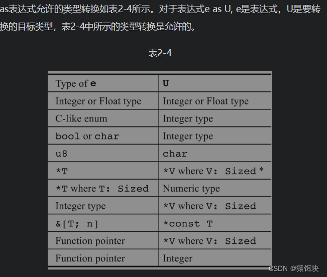 Rust编程基础rust Static Csdn博客