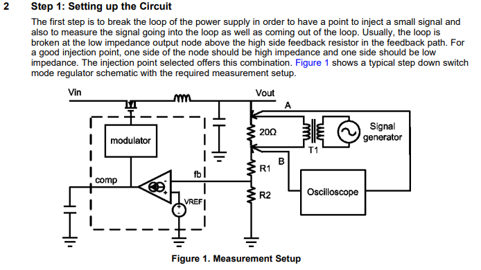 How to Measure the Loop Transfer Function of Power Supplies_microchip master2019 fundamentals of ...