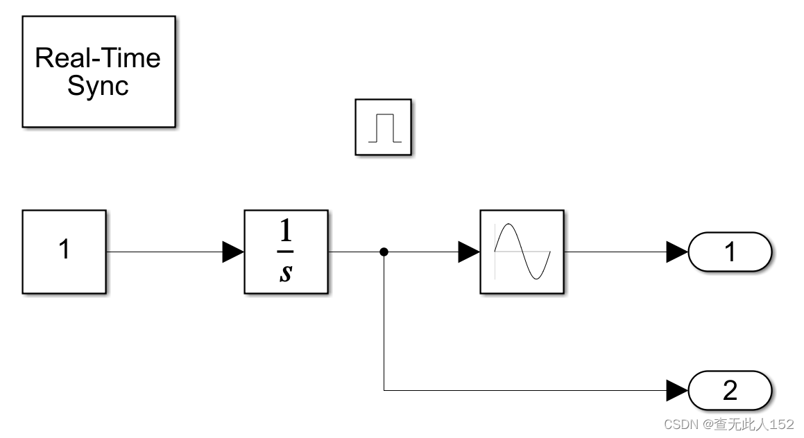 MATLAB/Simulink 触发后保持_simulink在触发后保持状态-CSDN博客
