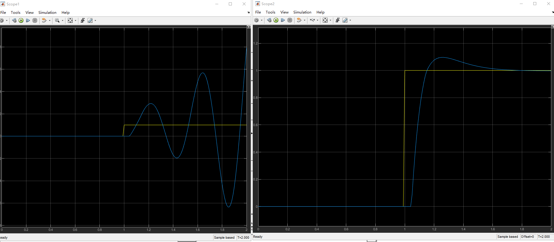 基于Smith预估器补偿系统控制延迟和传感器延迟(附Matlab实现)_smith补偿-CSDN博客