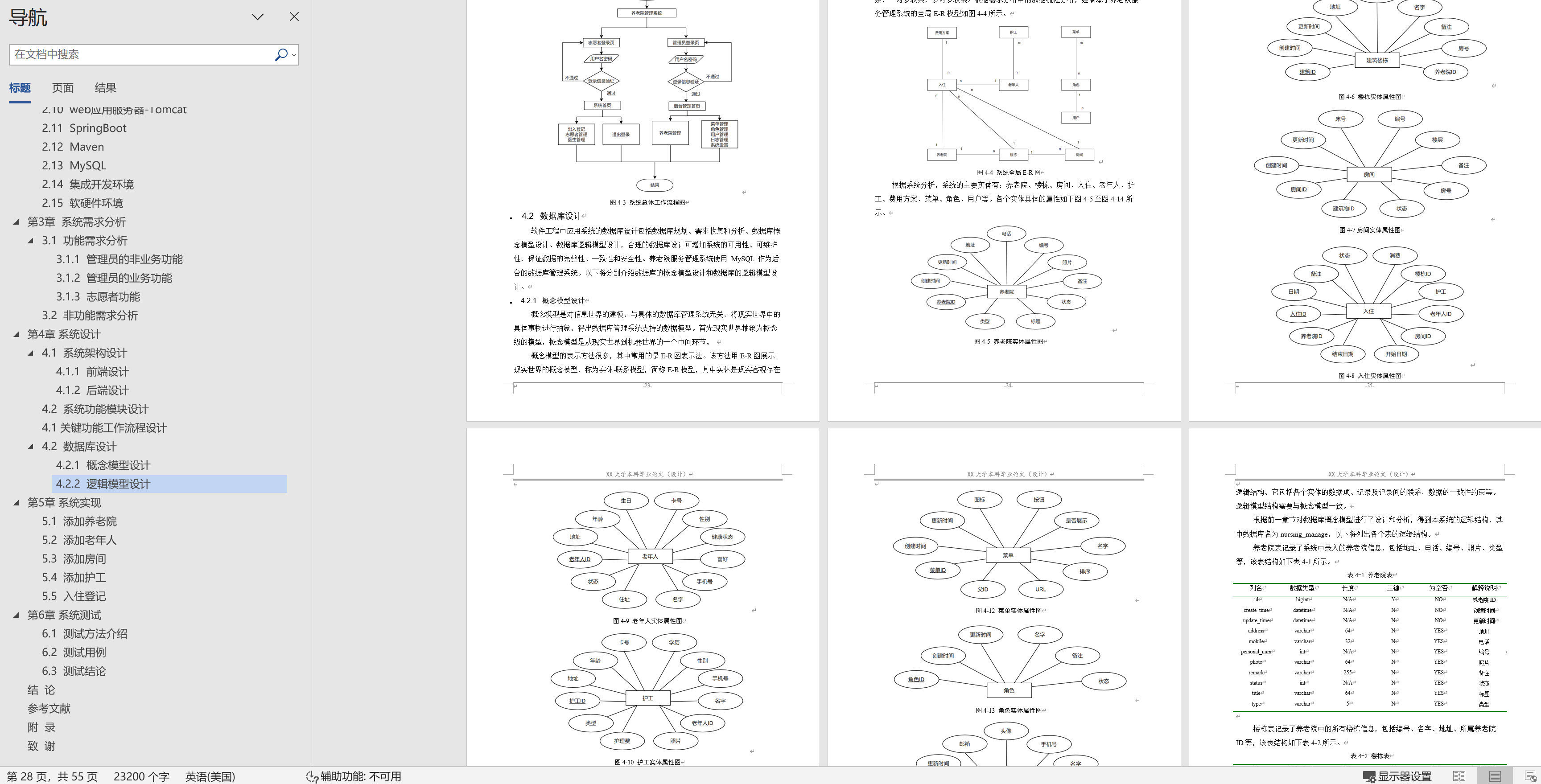 基于springboot的养老院服务管理系统,2万字以上高质量毕业论文范例,附送源码、数据库脚本,项目导入与运行教程,论文撰写教程基于springboot养老院管理系统设计与实现论文 Csdn博客