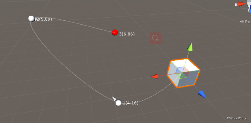 Unity Dotween插件和itween插件使用笔记 Csdn博客