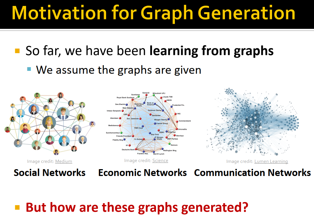 cs224w（图机器学习）2021冬季课程学习笔记17 Traditional Generative Models for Graphs ...