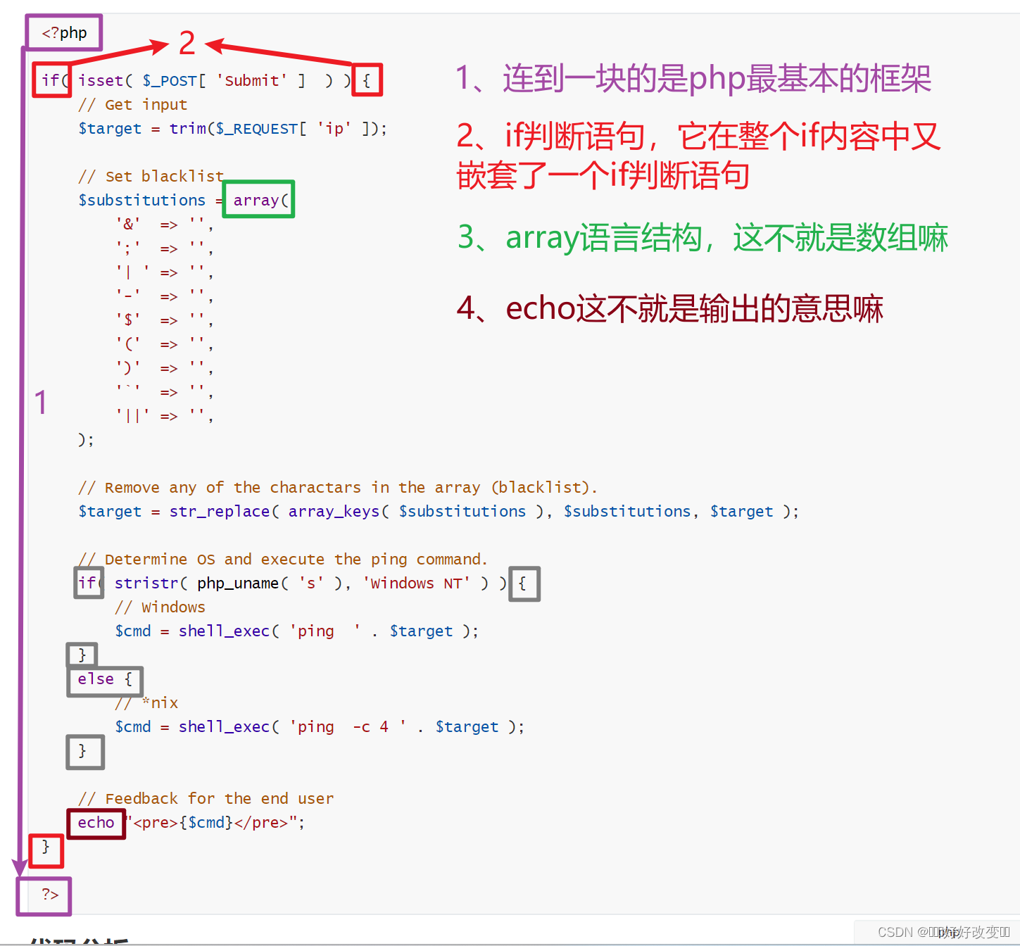 Dvwa高级模式 命令执行代码审计dvwa高级命令执行 Csdn博客 