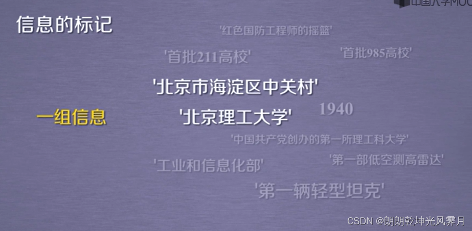 Python网络爬虫与信息提取 第2周网络爬虫之提取 单元5:信息组织与提取方法python爬取网络信息时如何提取部分信息回程列表 Csdn博客