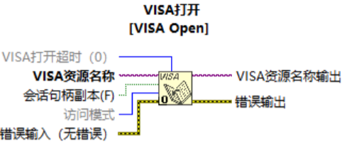 labview实现串口调试助手--VISA_labview visa-CSDN博客