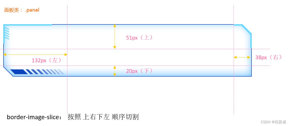 切割边框图片-CSDN博客
