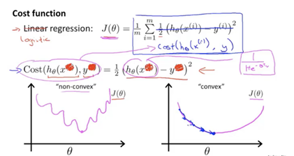 Wuanta machine learning 6-4 cost function learning harvest - Programmer ...