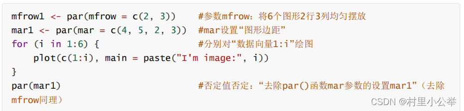 第2章 R语言编程基础（超详细）_r语言代码编写及调试-CSDN博客