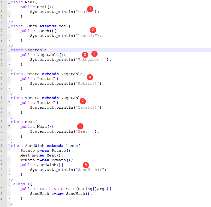 Java有继承关系的父类子类创建对象过程分析定义一个子类对象继承父类对象 Csdn博客 