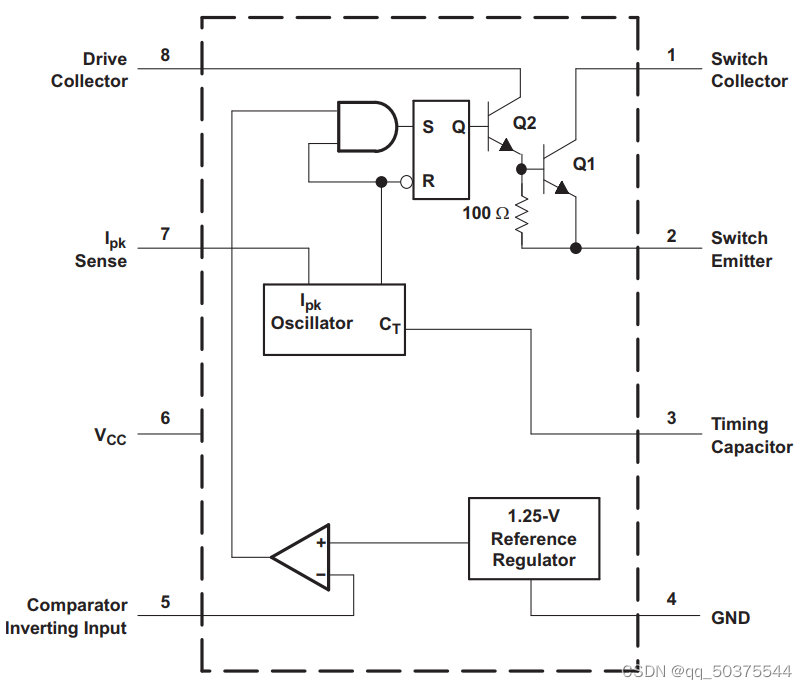 升降压反相输出电源芯片MC3x063A 1.5-A Peak Boost/Buck/Inverting Switching Regulators_6003a芯片电路图-CSDN博客