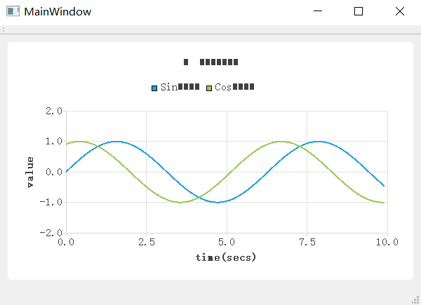QtCharts编程笔记：VS2019+Qt Charts 5.15.1环境配置_vs2019 qt charts-CSDN博客