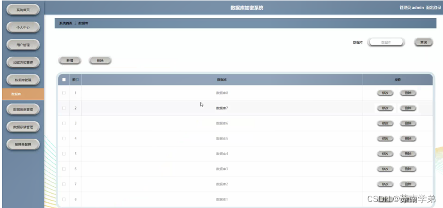 计算机毕业设计springboot数据库加密系统ka8o09【附源码 数据库 部署 Lw】 毕业论文 数据库加密系统设计 Csdn博客
