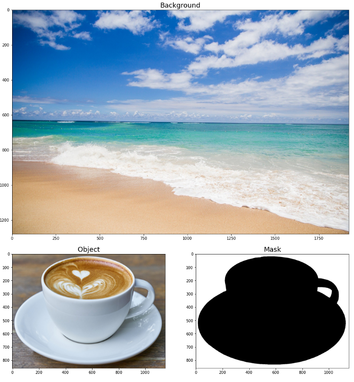 基于python、opencv 和 Numpy 实现小图像覆盖在大图像上python Mesh覆盖图片 Csdn博客
