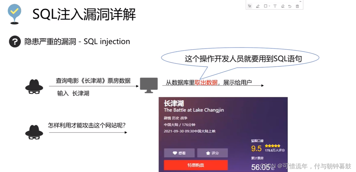 Sql注入漏洞：用于操控数据库的语言 Csdn博客