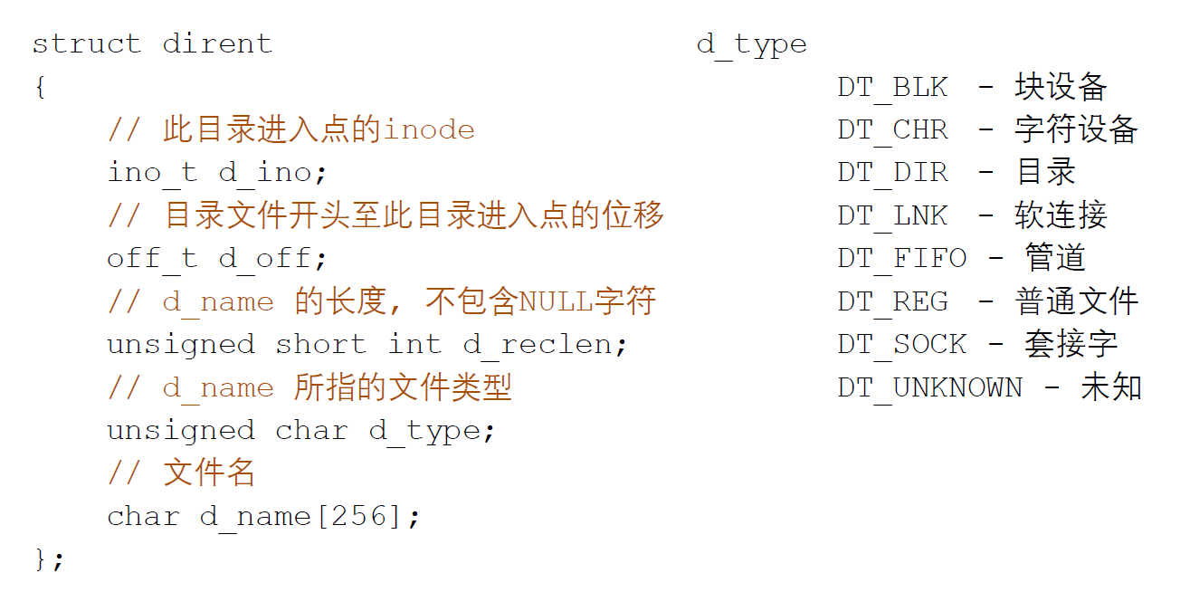 78-文件IO：目录操作函数（mkdir、rmdir、rename、chdir、getcwd） & 目录遍历函数（opendir、readdir、closedir）_stat.h mkdir ...