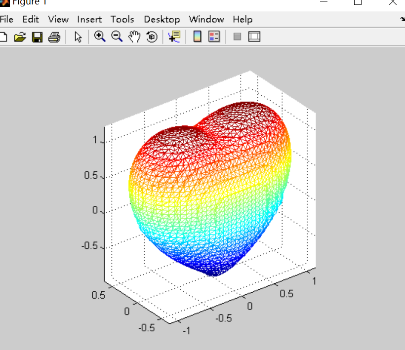 用Matlab实现心形的一维，二维和三维图形_matlab心形函数代码三维-CSDN博客