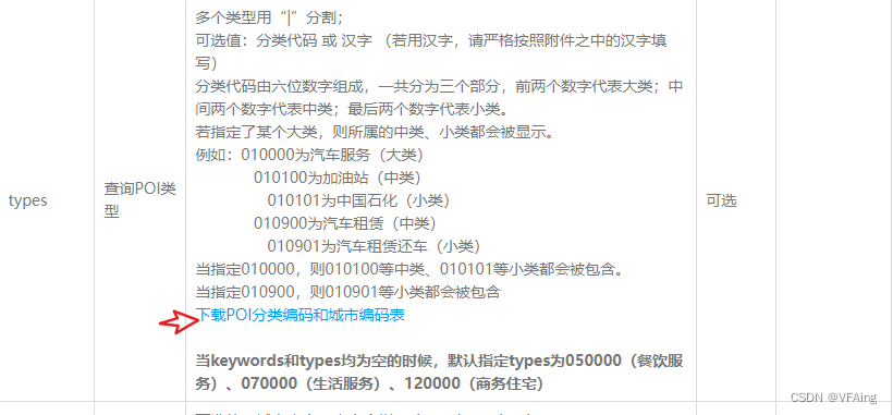 高德搜索poi：以获取小区数据为例高德获取小区信息 Csdn博客 