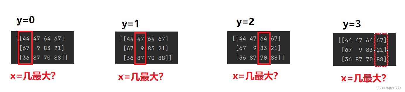 详谈numpy.max,torch.max,argmax..._三维数组的argmax(dim=1)-CSDN博客