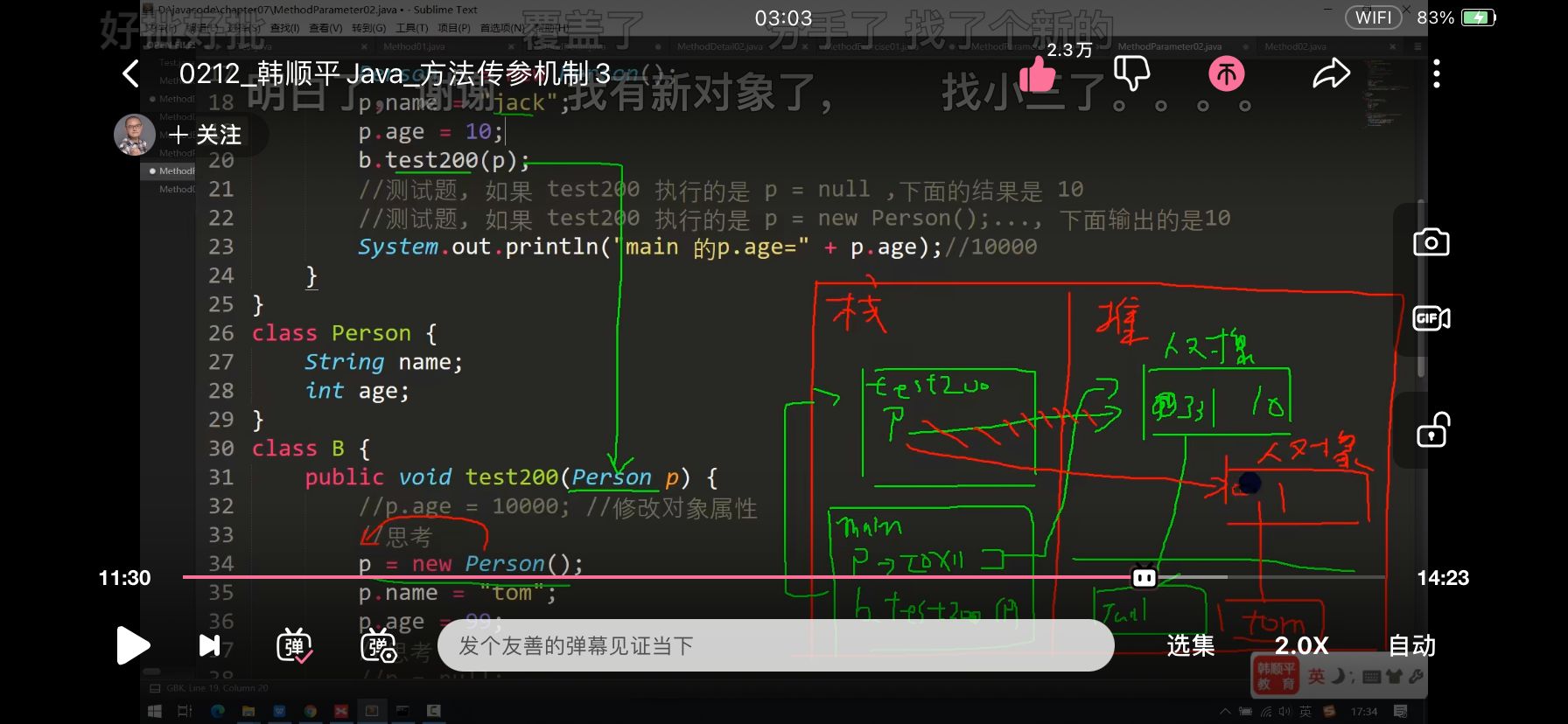 Java 成员方法传参机制java成员方法传参机制 Csdn博客 