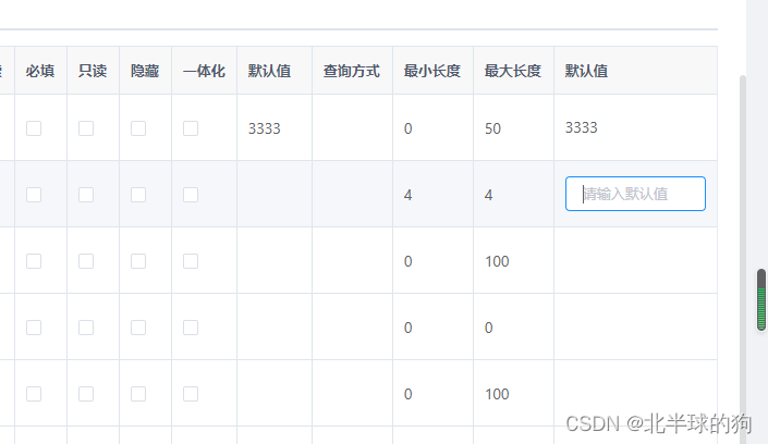 Vue 框架element Ui Table表格数据双击编辑，失去节点确定vue双击编辑表格 Csdn博客 