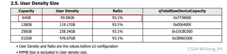 UFS Write Booster Feature Overview_writebooster-CSDN博客