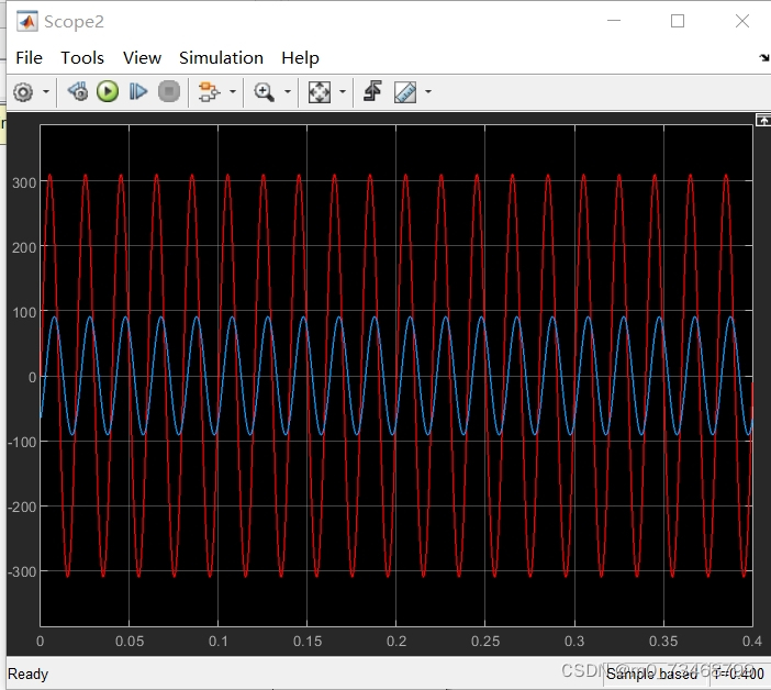SVG无功补偿，MATLAB仿真，三相静止无功发生器，静止同步补偿器，动态无功发生器，动态无功补偿。_svg仿真-CSDN博客