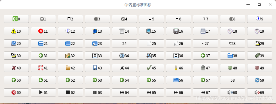Qt 内置的图标_linux中qt的自带图标什么样子都-CSDN博客