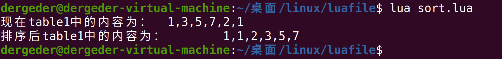 Lua——table(表)的使用_lua table-CSDN博客