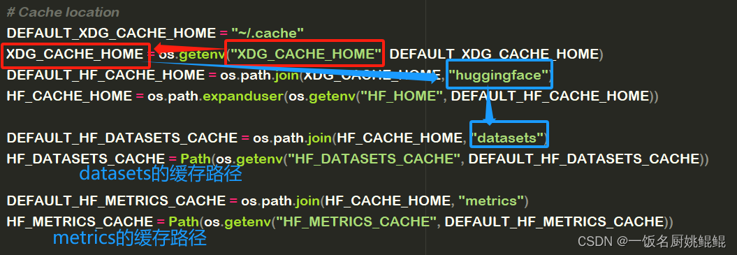 修改huggingface的缓存路径_huggingface cache-CSDN博客