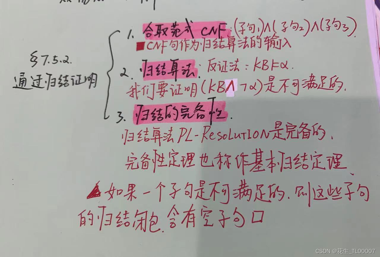 命题逻辑chapter7: Resolution 消解（归结）_命题逻辑翻译画消解树-CSDN博客